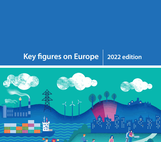 Eurostat: Základní údaje o Evropě | Statistika a my